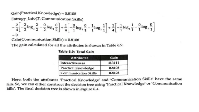 Model 4 Lecture notes , tutorial notes with easy concepts | PPTX