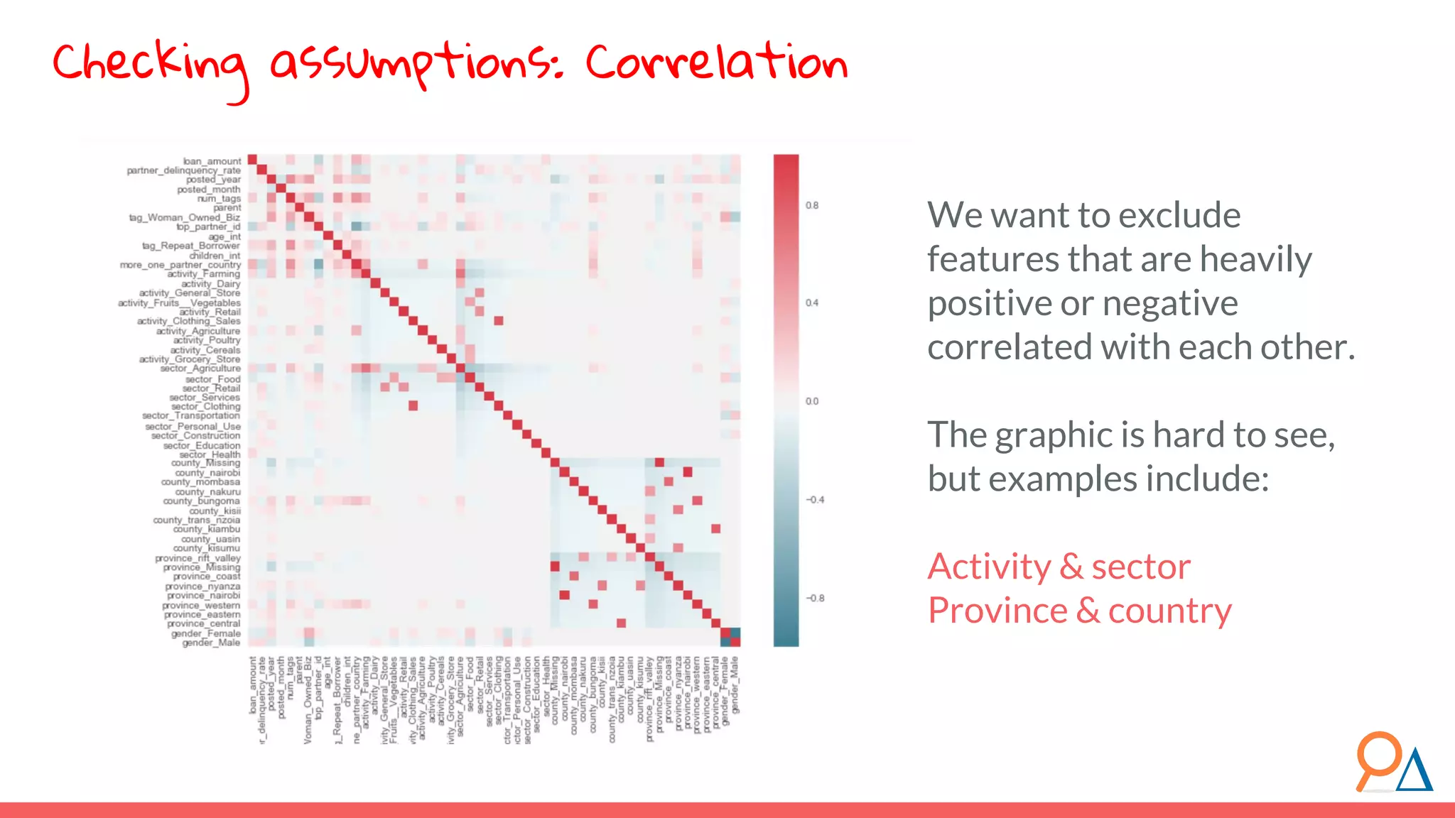 Module 4: Model Selection and Evaluation | PDF