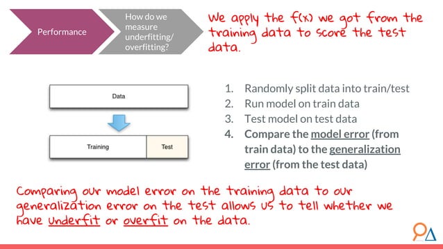 Module 4: Model Selection and Evaluation | PDF | Technology & Computing