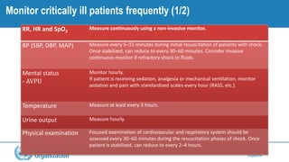 Module 4 monitoring v2 | PPT