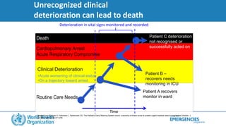 Module 4 monitoring v2 | PPT