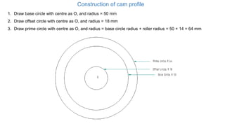 Module 4 numerical problems on cams | PPTX