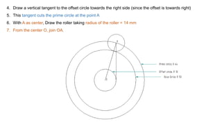 Module 4 numerical problems on cams | PPTX