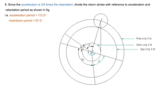 Module 4 numerical problems on cams | PPTX