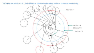 Module 4 numerical problems on cams | PPTX