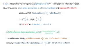 Module 4 numerical problems on cams | PPTX