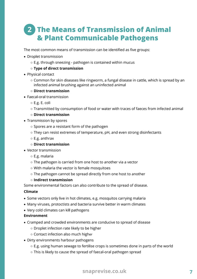 A-level OCR Biology Notes: Biodiversity, Evolution & Disease (Module 4 ...