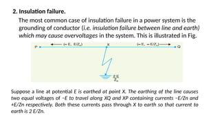Overvoltage Phenomenon and Insulation Coordination in Electric Power ...