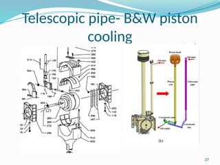 Engine Cooling systems in Internal Combustion Engines | PPTX