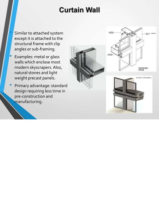 module 4,part 3 CLADDING REF.pdf