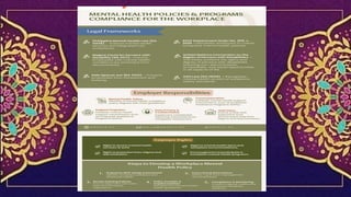 Module 4 – Personal Development and Well-being.pptx