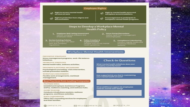 Module 4 – Personal Development and Well-being.pptx
