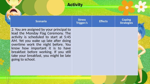 Module 4 – Personal Development and Well-being.pptx