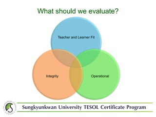 Module 4 ppt | PPTX