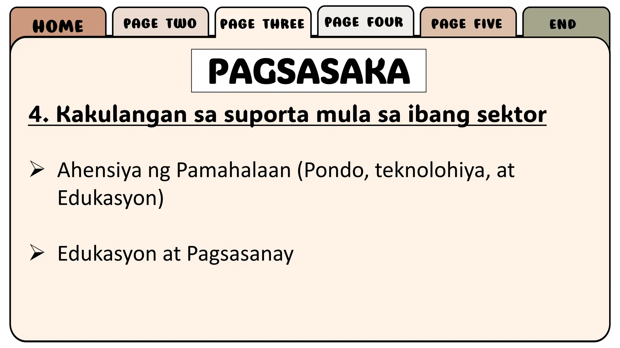 Grade 9, Suliranin sa Sektor ng Agrikultura Module 4 ppt.pptx
