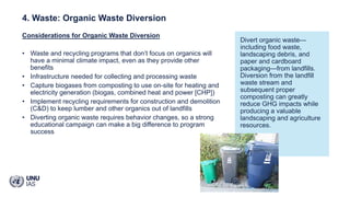 Principles of Sustainable Urban Design | PPTX