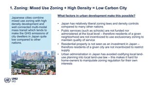 Principles of Sustainable Urban Design | PPTX