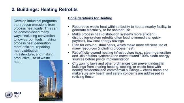 Principles of Sustainable Urban Design | PPT