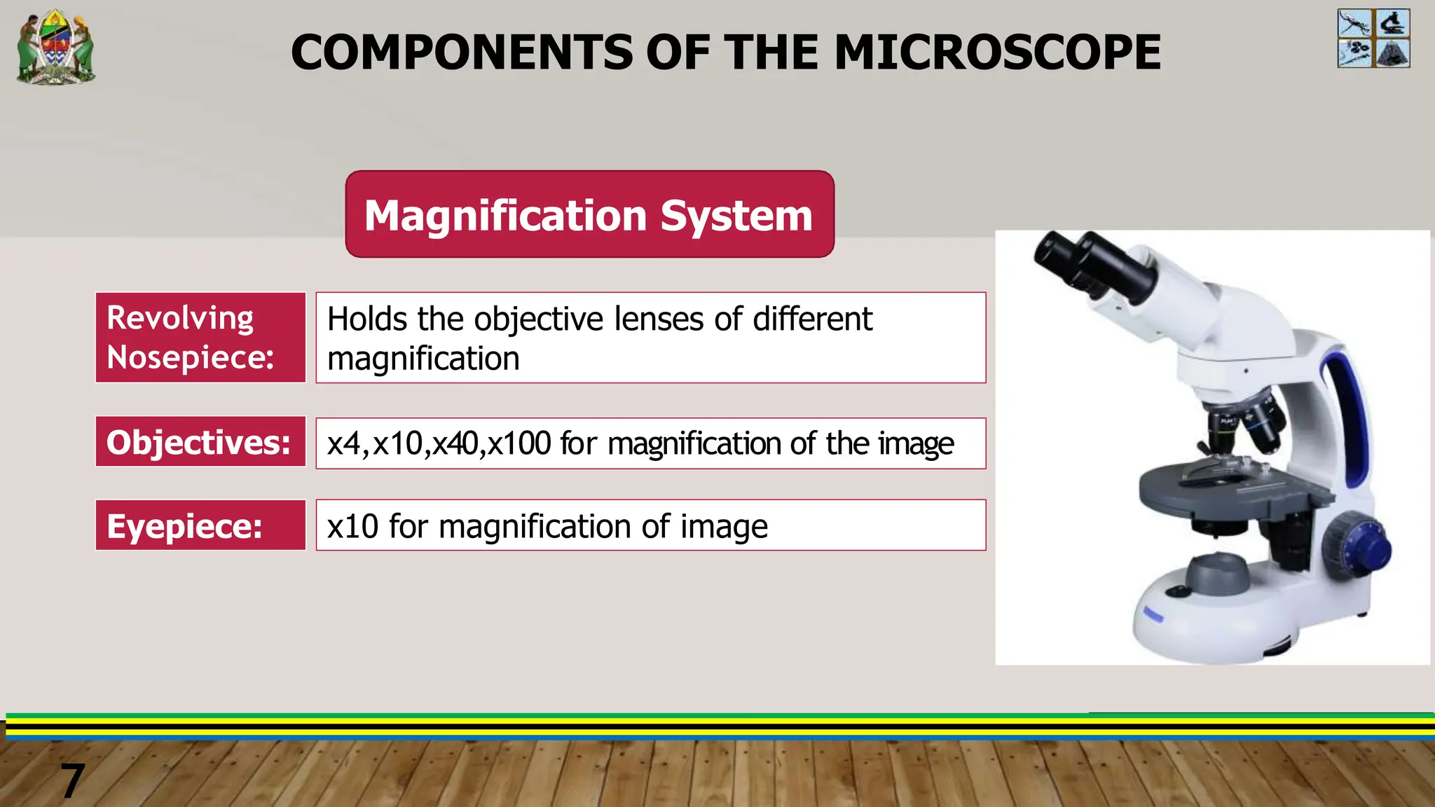 Module 4 Proper Use, Care and Maintenance of a Microscope.pptx