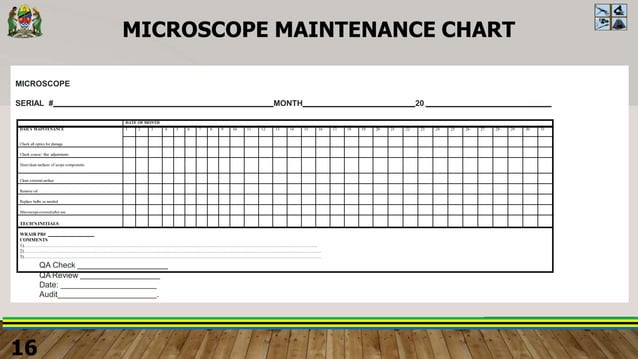 Module 4 Proper Use, Care and Maintenance of a Microscope.pptx