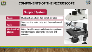 Module 4 Proper Use, Care and Maintenance of a Microscope.pptx