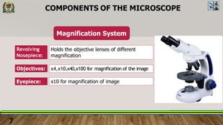 Module 4 Proper Use, Care and Maintenance of a Microscope.pptx