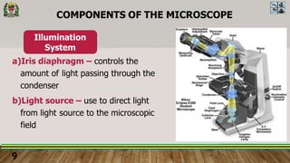 Module 4 Proper Use, Care and Maintenance of a Microscope.pptx