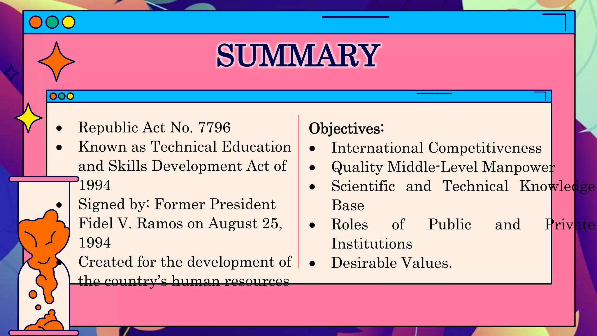 RA 7796: TESDA ACT OF 1994 | PPTX