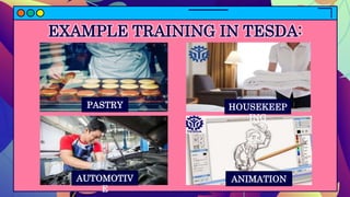 RA 7796: TESDA ACT OF 1994 | PPTX