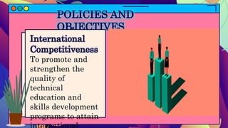 RA 7796: TESDA ACT OF 1994 | PPTX