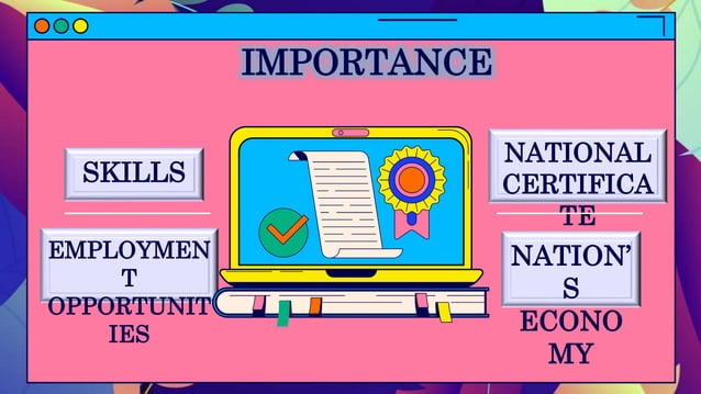 RA 7796: TESDA ACT OF 1994 | PPTX