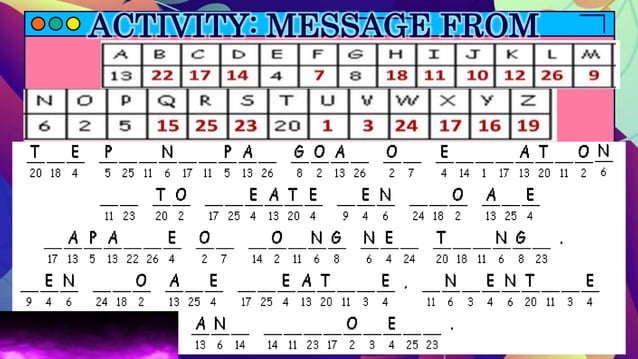 RA 7796: TESDA ACT OF 1994 | PPTX