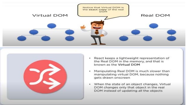 Reactjs notes.pptx for web development- tutorial and theory | PPT