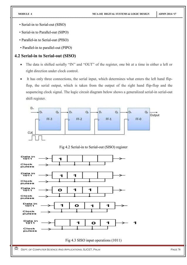 Module 4 registers and counters | PDF