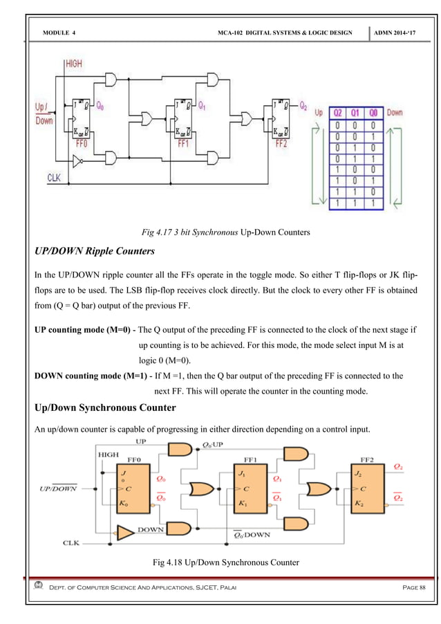 Registers and counters | PDF