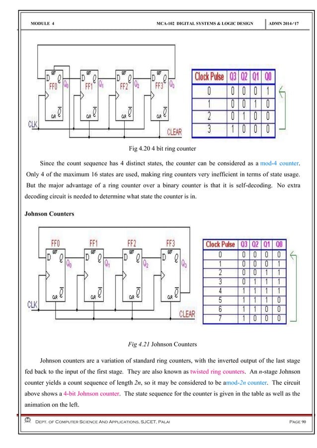 Registers and counters | PDF