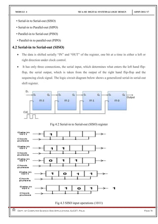 Registers and counters | PDF