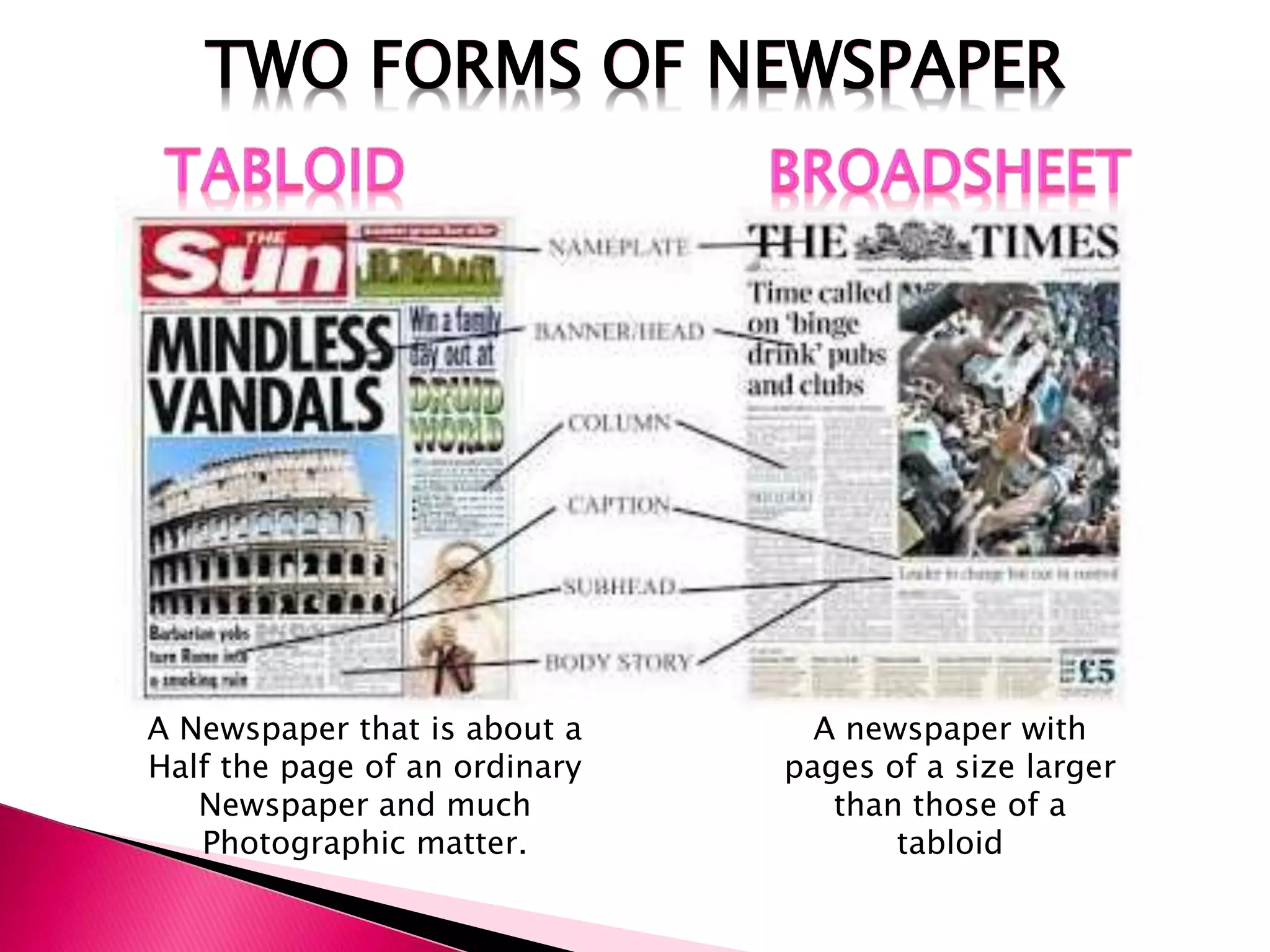 Print, Broadcast & New Media | PPTX