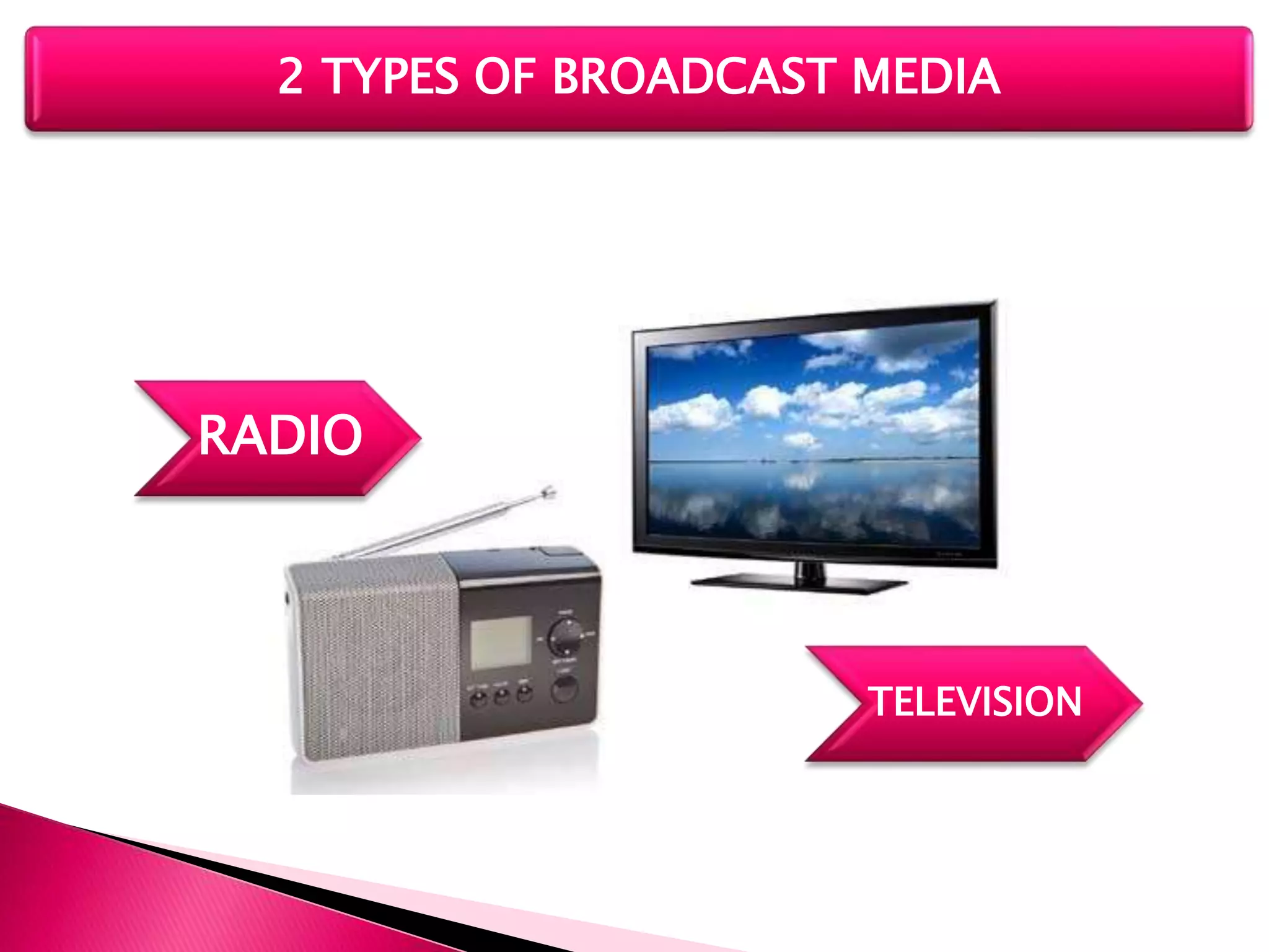 Print, Broadcast & New Media | PPTX