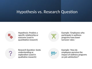 Module_4_Research_Problem_and_Hypothesis.pptx