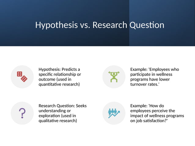 Module_4_Research_Problem_and_Hypothesis.pptx