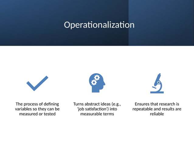 Module_4_Research_Problem_and_Hypothesis.pptx