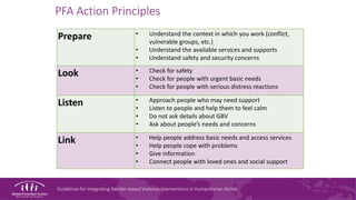 Module 4: Responding to a GBV disclosure as a non-GBV specialist | PPTX