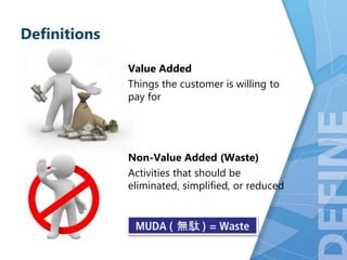 module4s-valuewaste-final61609_download.pptx