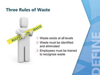 module4s-valuewaste-final61609_download.pptx