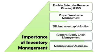 Module 4 Session 1 operations management | PPTX