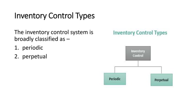 Module 4_Session 2_Operations management | PPT