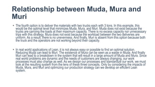 Module 4_Session 6.pptx_Operations Management | PPT