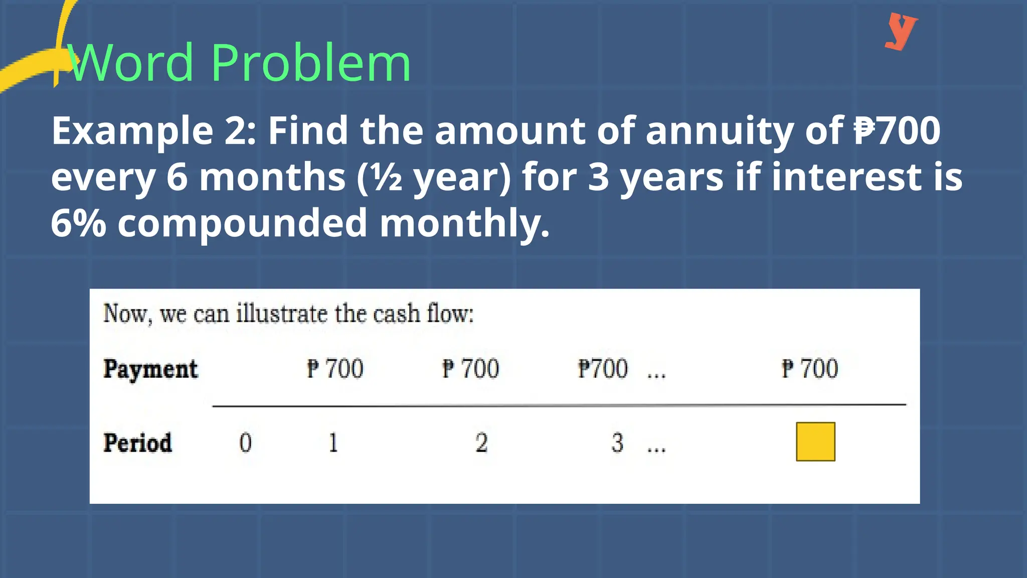 MODULE 4 (Simple and GENERAL ANNUITIES).pptx