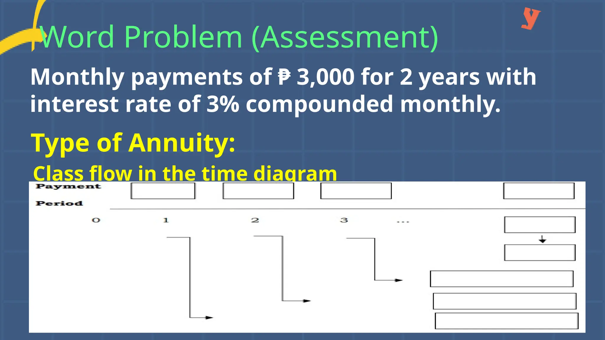 MODULE 4 (Simple and GENERAL ANNUITIES).pptx